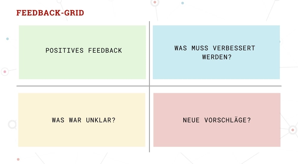 Design Thinking: So entwickeln Sie in 6 Schritten eine innovative ...
